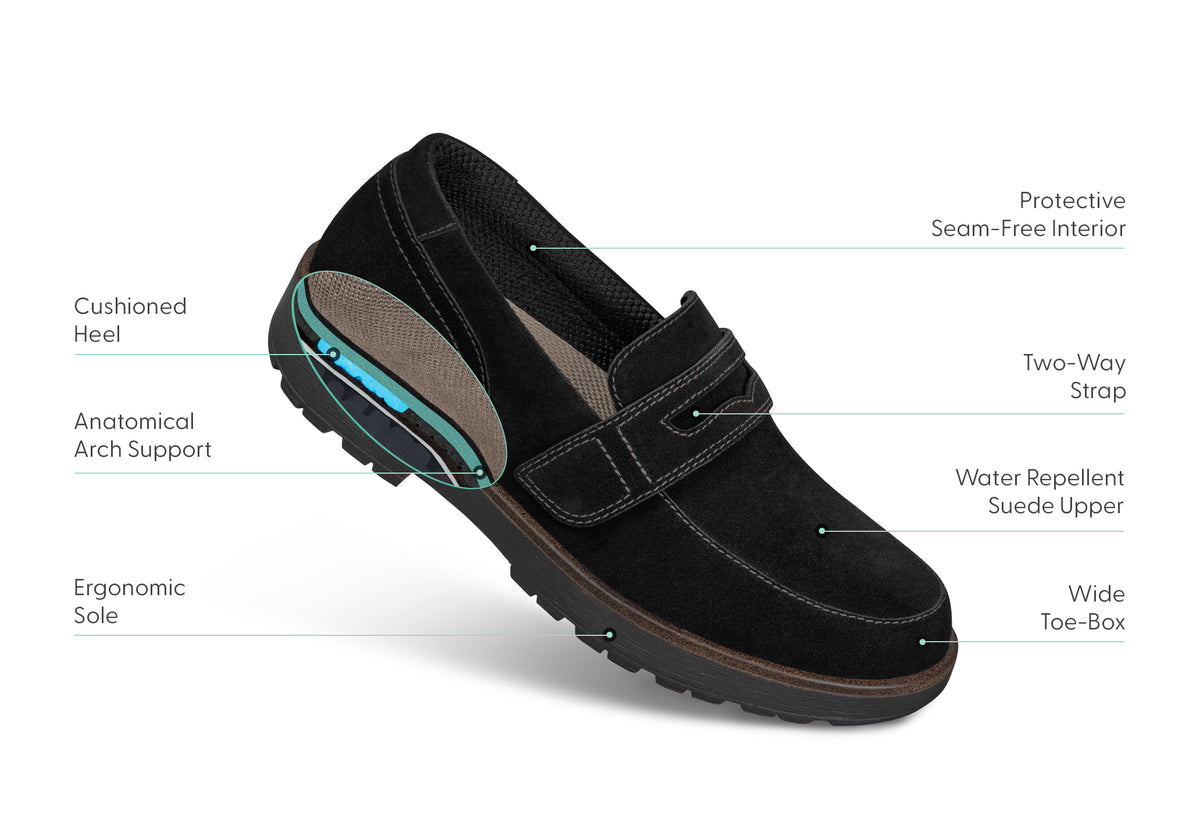 Women's Shoes Bunions Arch Support Diabetic | Orthofeet Shelly Black ...