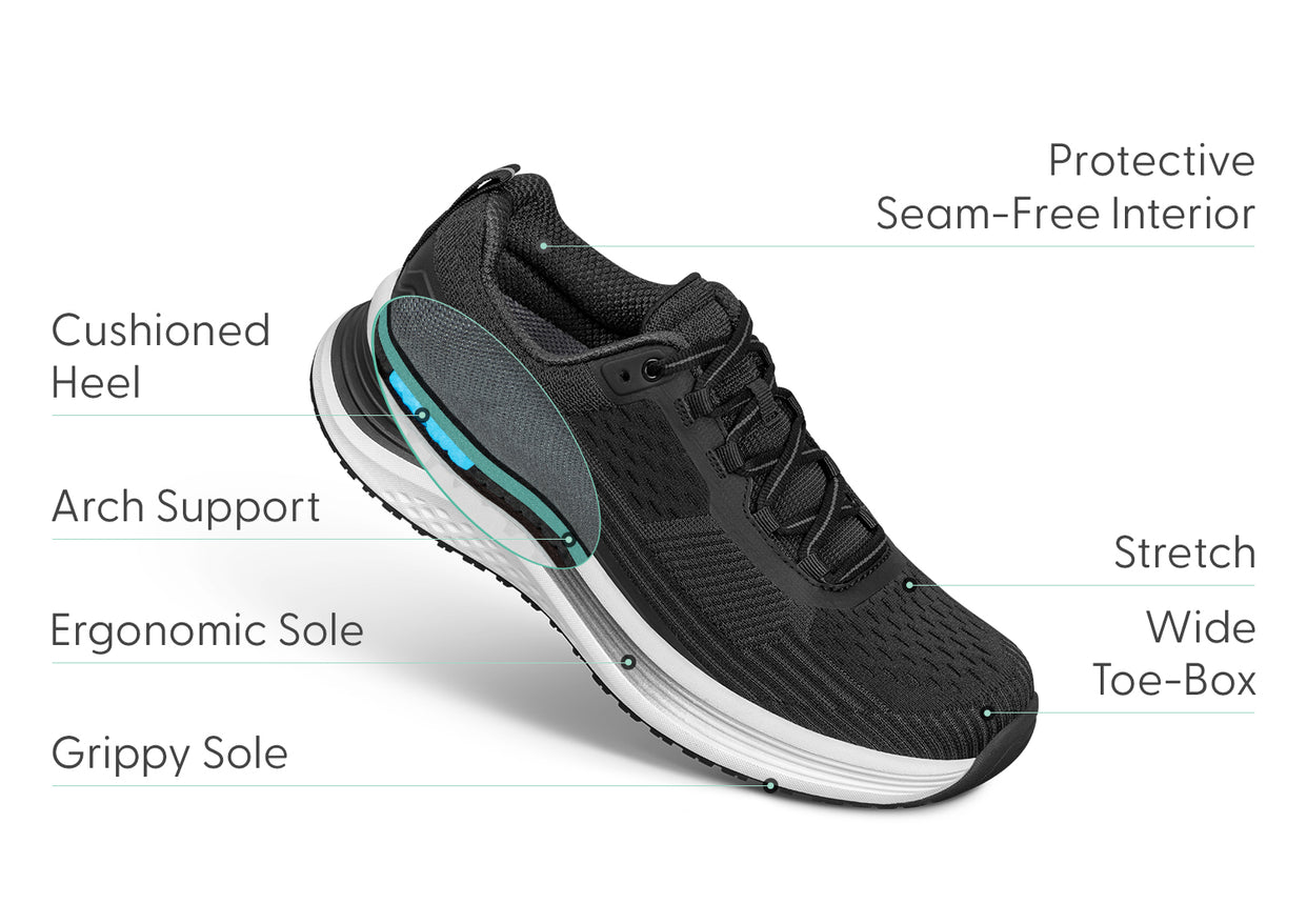 Women's Orthopedic Running Shoe | Relay - Midnight Black – Orthofeet®