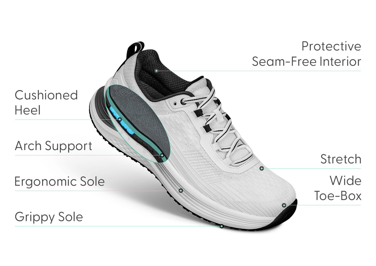 Women's Plantar Fasciitis Sneakers Bunions Shoes | Relay - White ...
