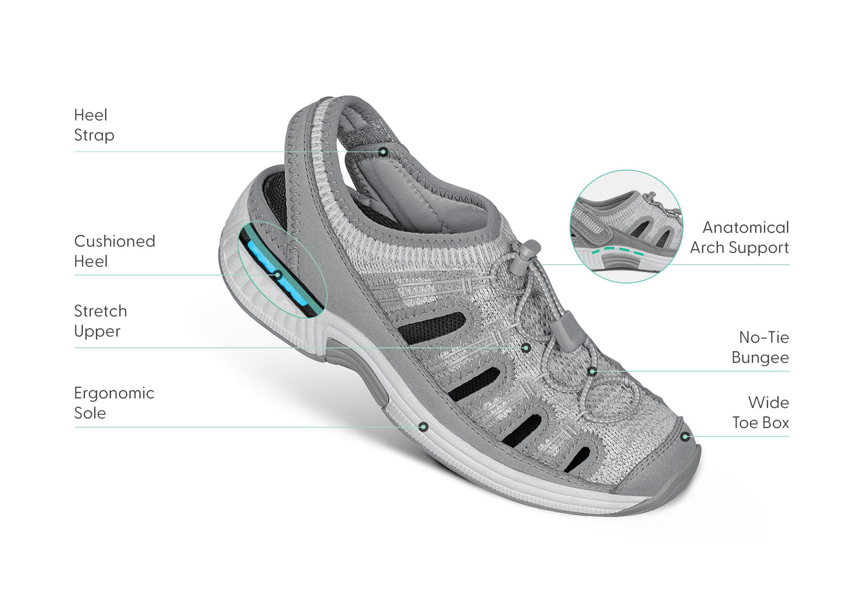 Women's Plantar Fasciitis Sandals Arch Support Closed Toe | Laguna Gray ...