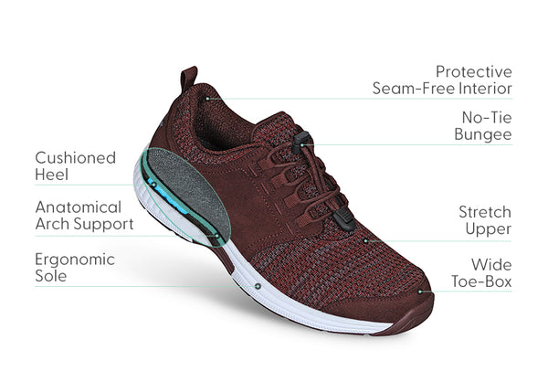 Women's Plantar Fasciitis Sneakers Bunions Shoes | Francis Blue ...