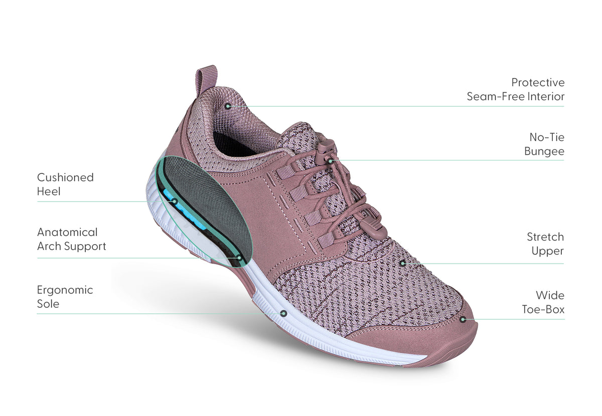 Women's Plantar Fasciitis Sneakers Bunions Shoes | Francis Blue ...