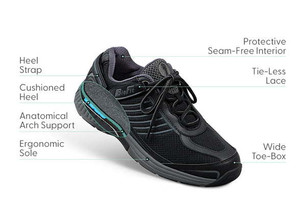 Women's Sneakers Athletic Walking Shoes | Verve Turquoise – OrthoFeet