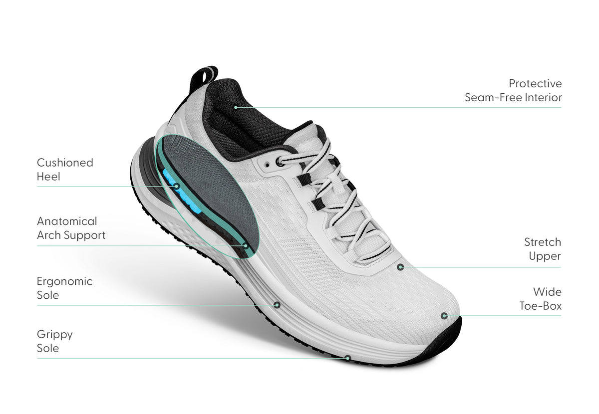 Women's Orthopedic Running Shoe | Relay - Midnight Black – Orthofeet®